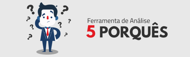 5 Porquês: o que é e como utilizar? [COM TEMPLATE]