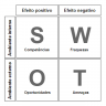 Análise SWOT cruzada (TOWS): qual é a diferença? Descubra!