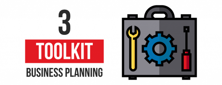 The 3 best strategic planning tools for business [+ results]