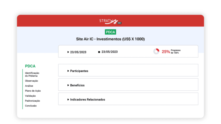 Siteware | Gestão Conectada para pessoas e negócios