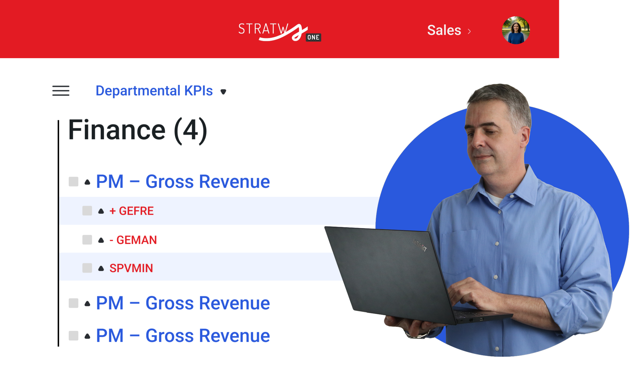 Siteware – Connected Management for People and Business