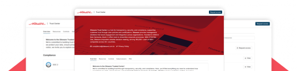 Data Security and SOC 2 Compliance: Your Strategy Protected at Siteware ...